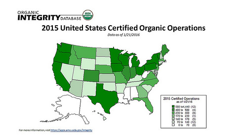 usda_organic_integrity - Vegetable Growers News