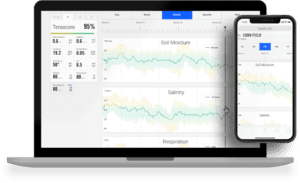 Teralytic debuts wireless sensor of soil conditions - Vegetable Growers ...
